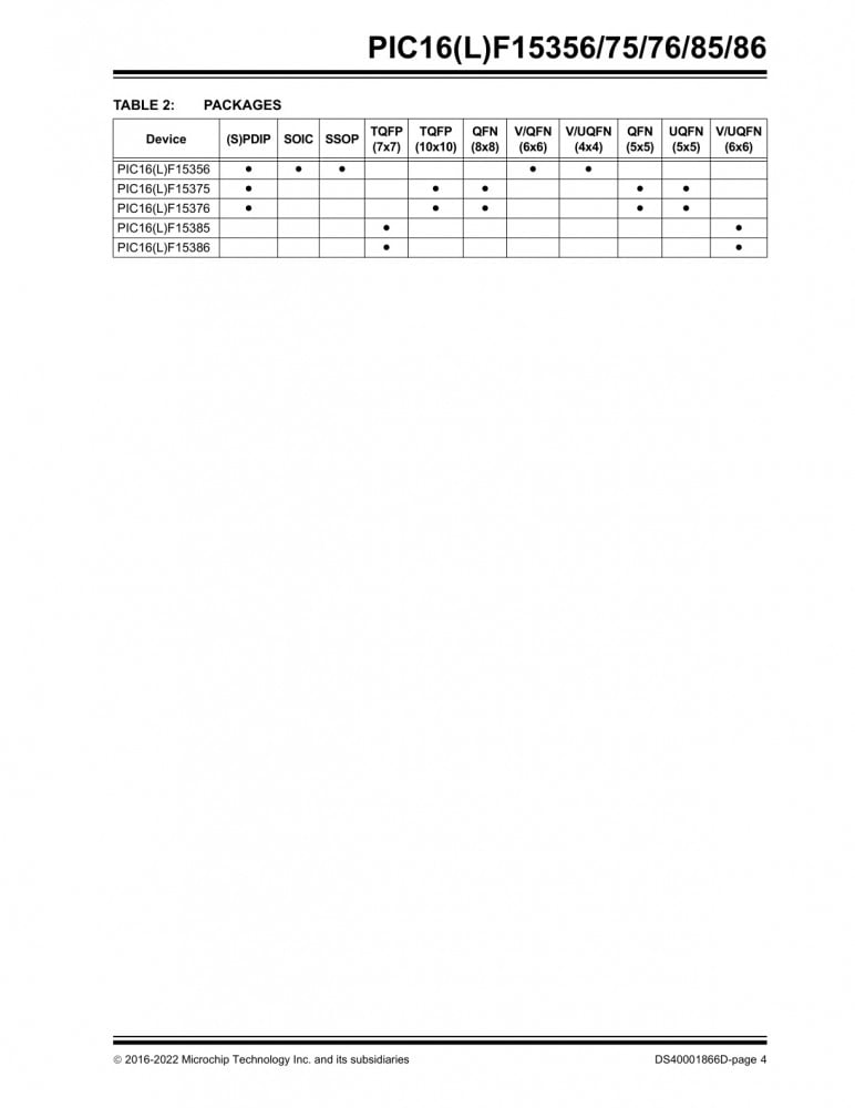 DM164148 document page 4