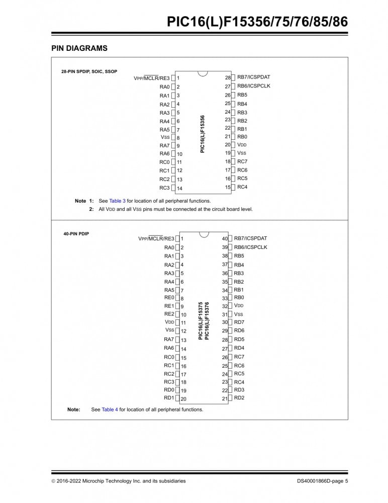 DM164148 document page 5