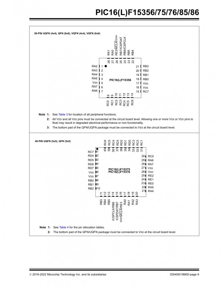 DM164148 document page 6