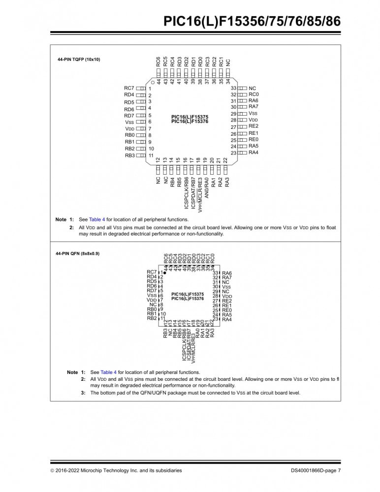 DM164148 document page 7