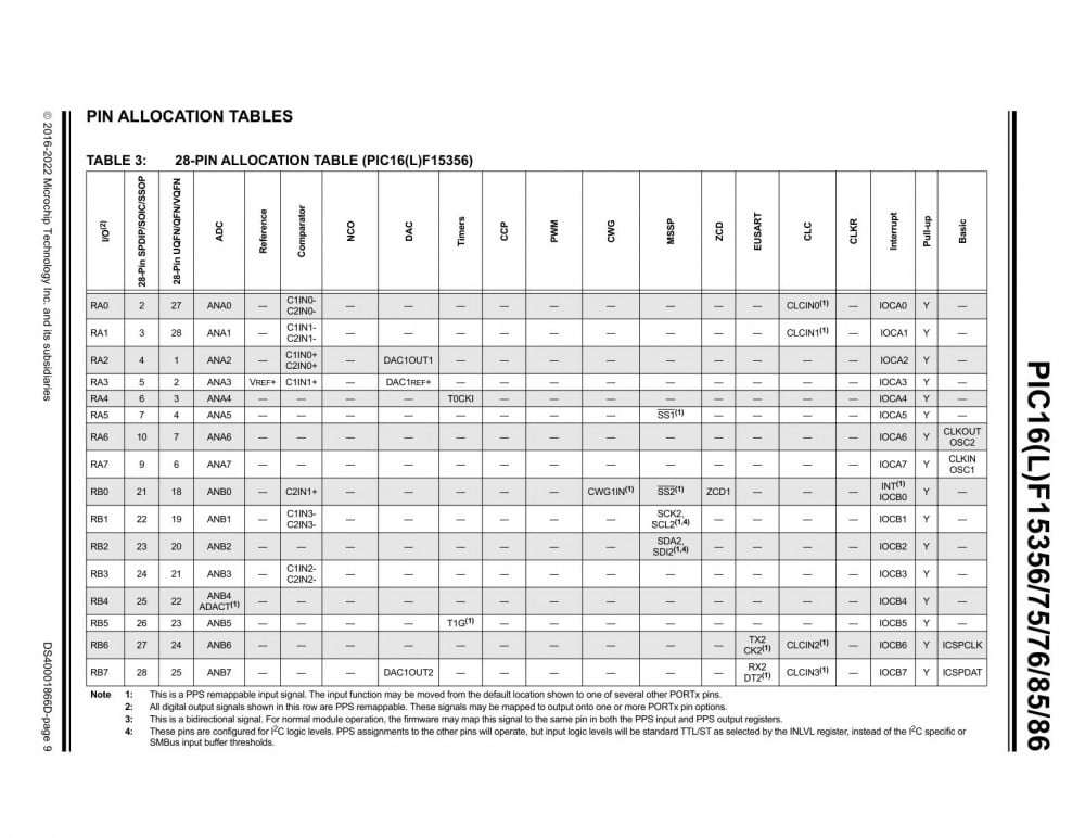 DM164148 document page 9