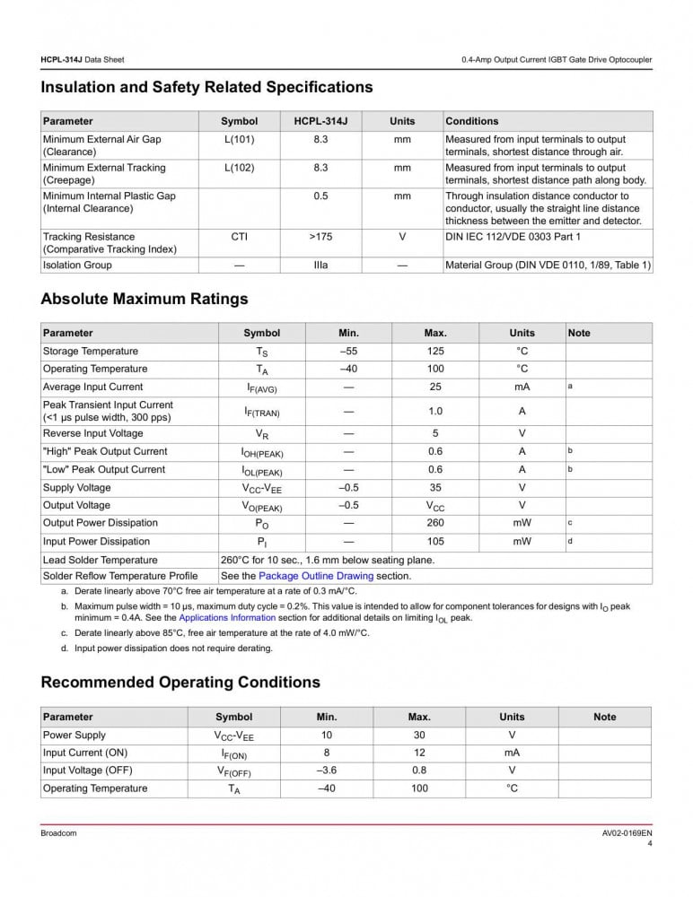 HCPL-314J datasheet page 4