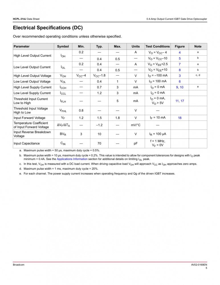 HCPL-314J datasheet page 5