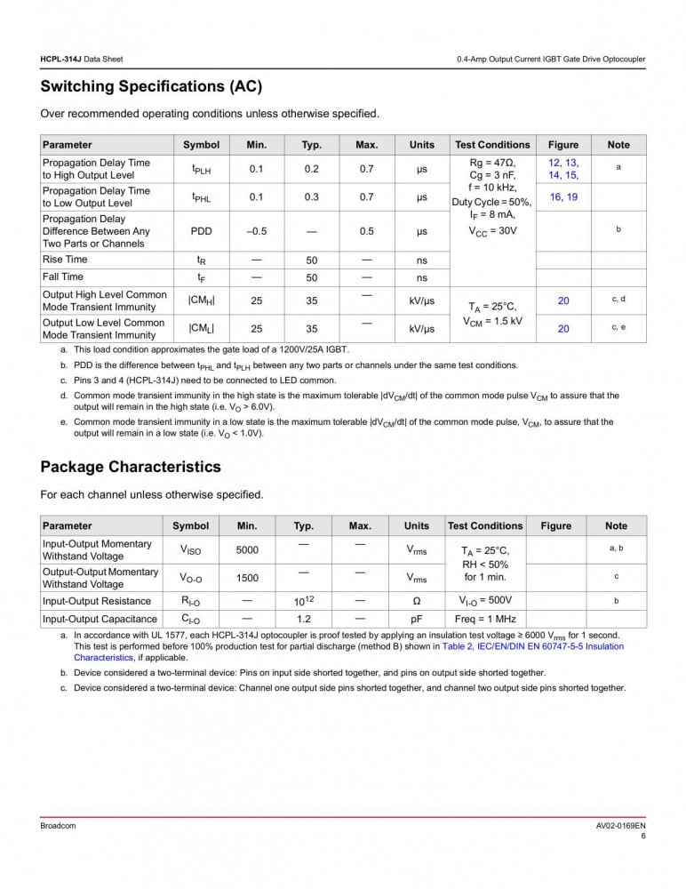 HCPL-314J datasheet page 6