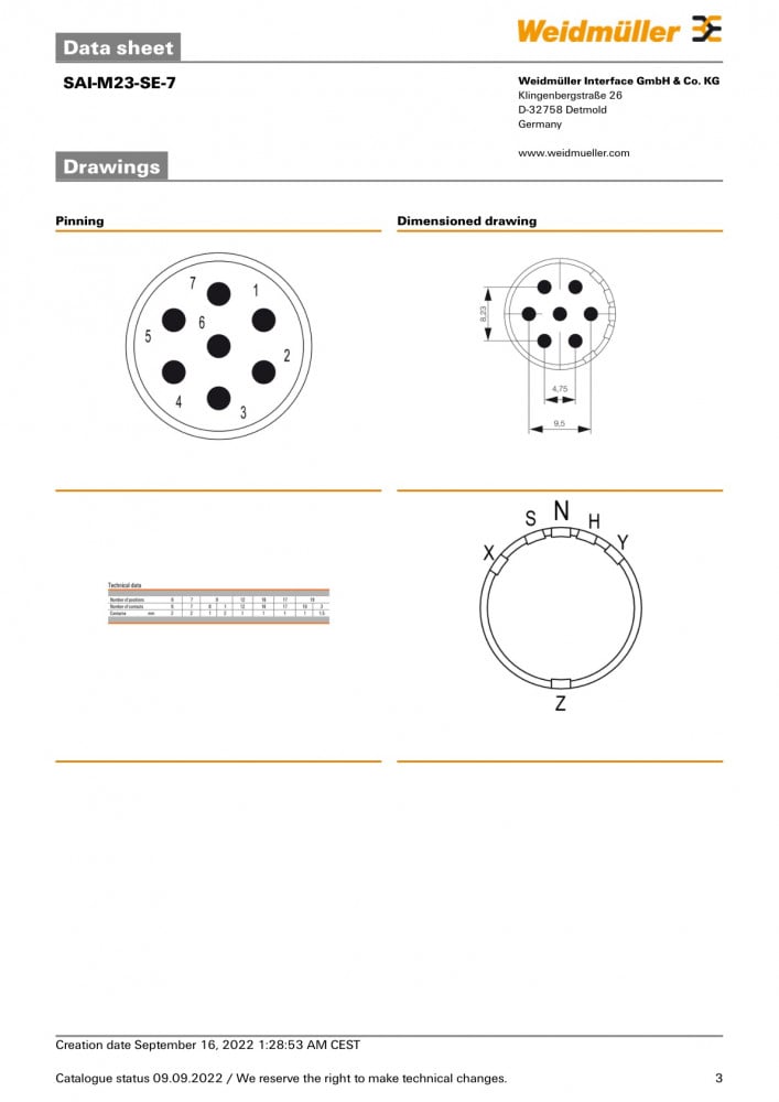 WEIDMULLER 1170030000 technical document page 3