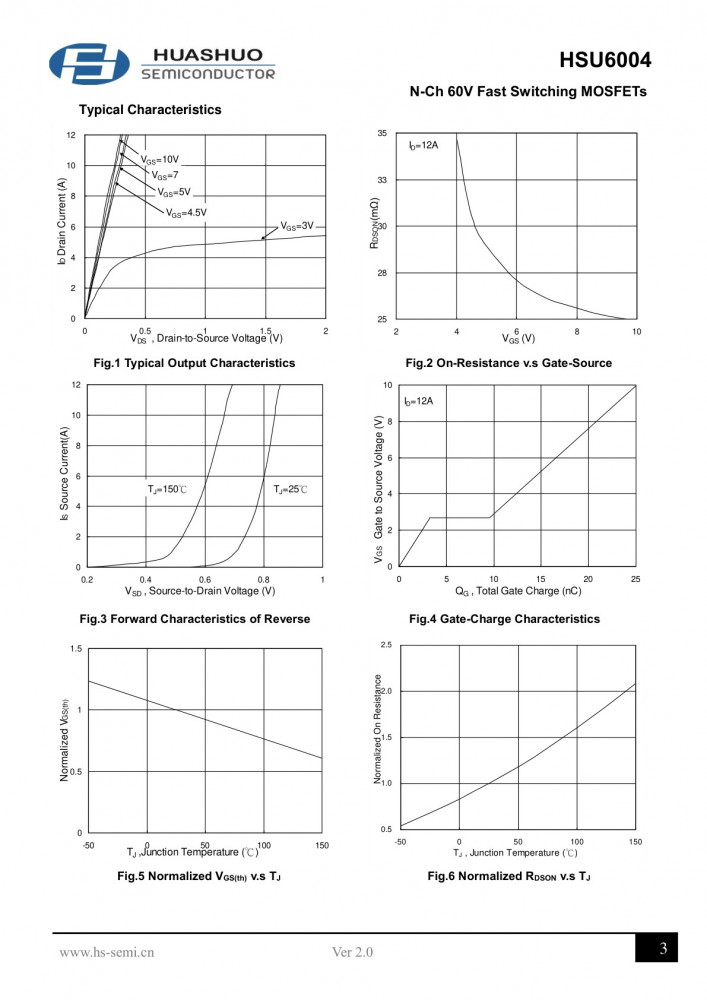 HSU6004 datasheet page 3