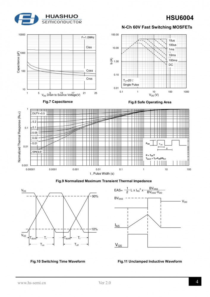HSU6004 datasheet page 4