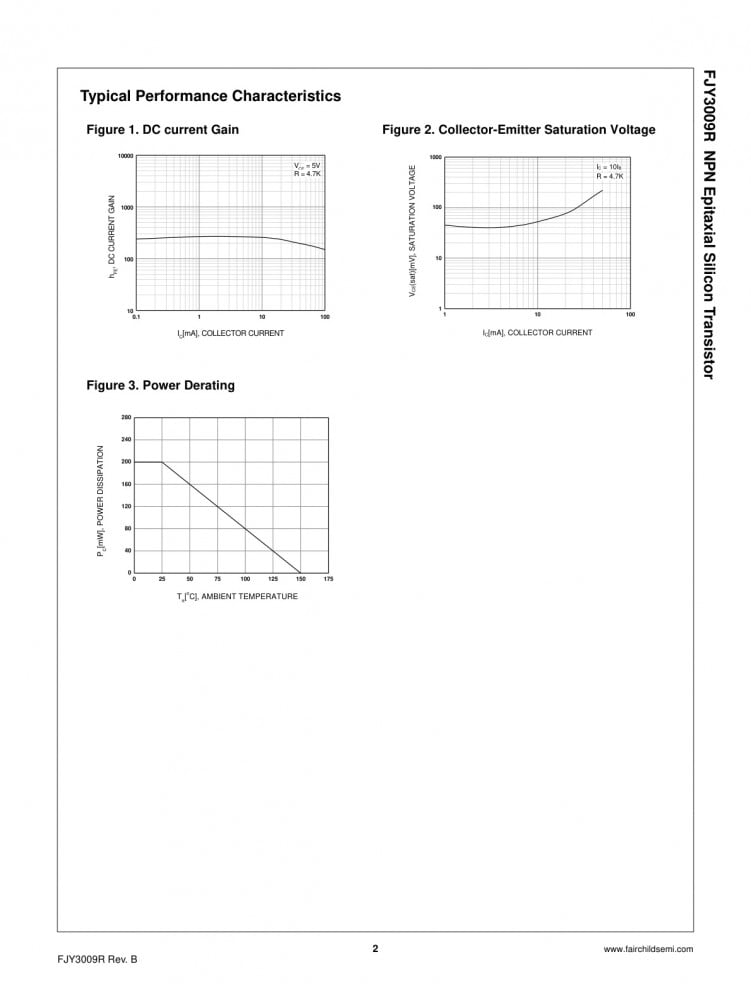 FJY3009R datasheet page 2