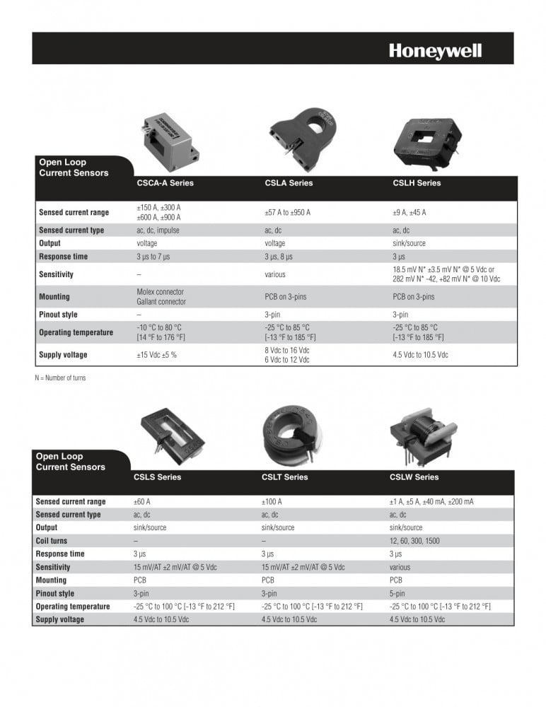 Honeywell current sensor guide page 5