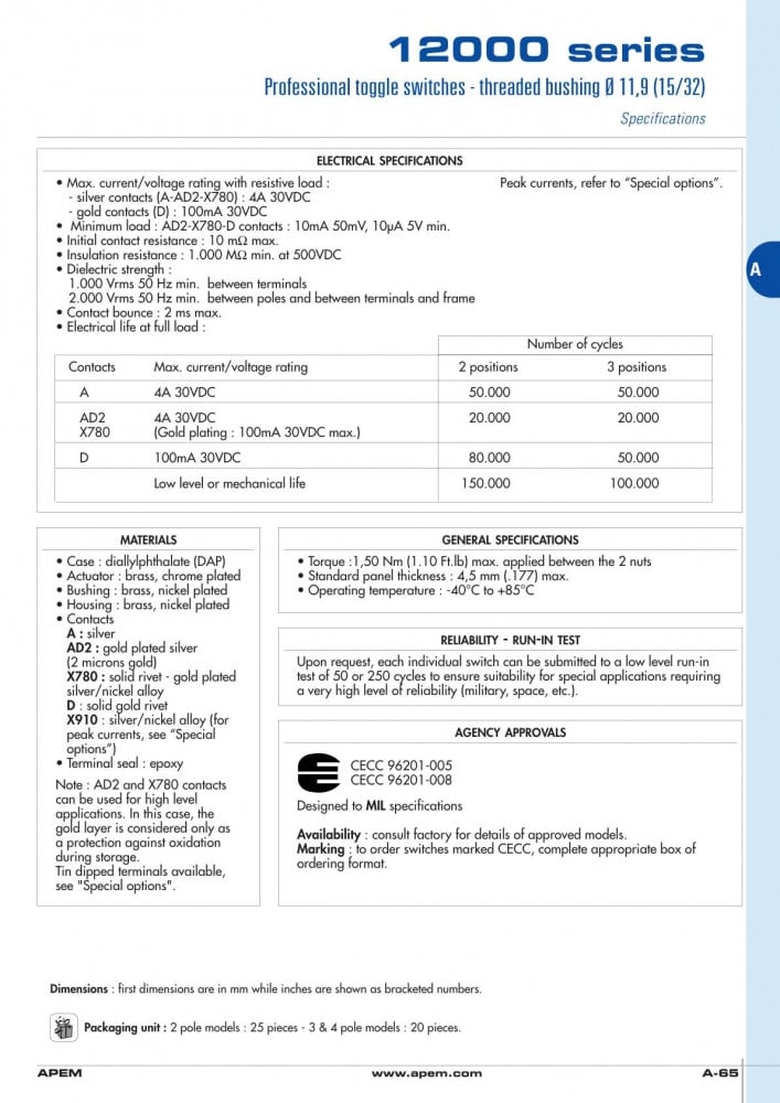 APEM catalogue page 9