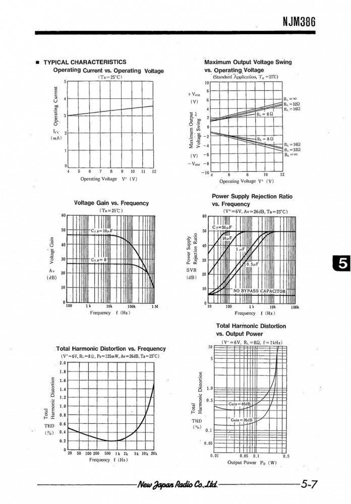 NJM386D datasheet page 7