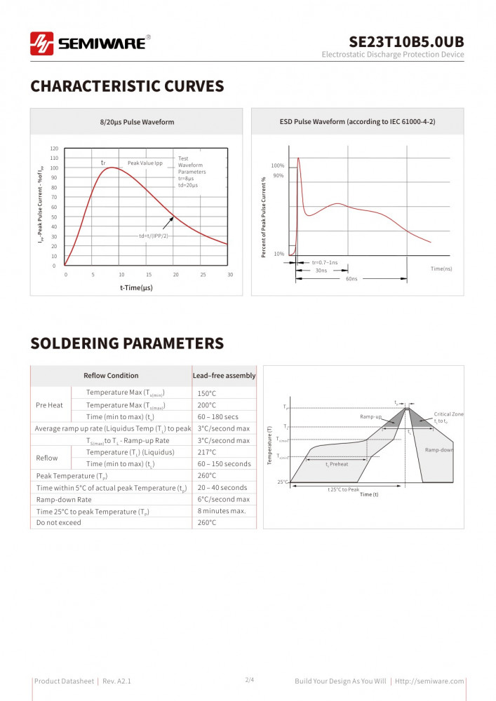 SE23T10B5.0UB datasheet page 2