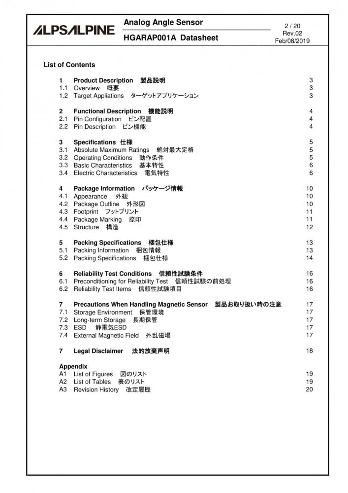 HGARAP001A datasheet page 2
