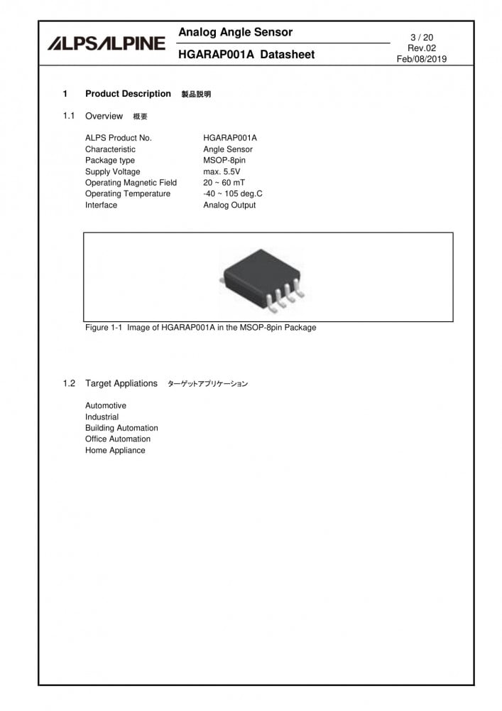 HGARAP001A datasheet page 3