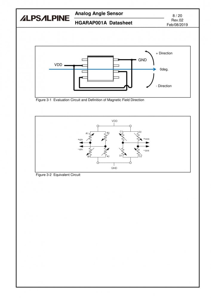 HGARAP001A datasheet page 8