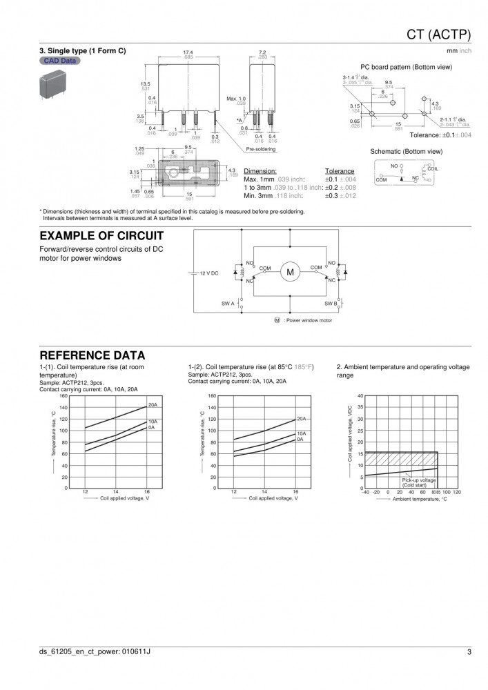 ACT512 technical document page 3