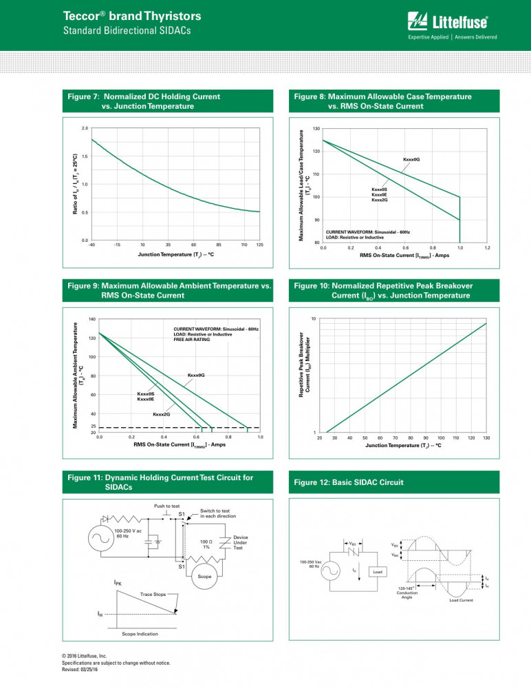 K1300SRP datasheet page 4