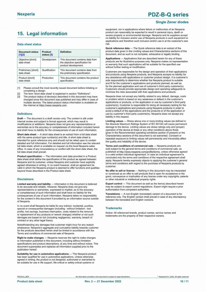 PDZ5.1B-Q datasheet page 10