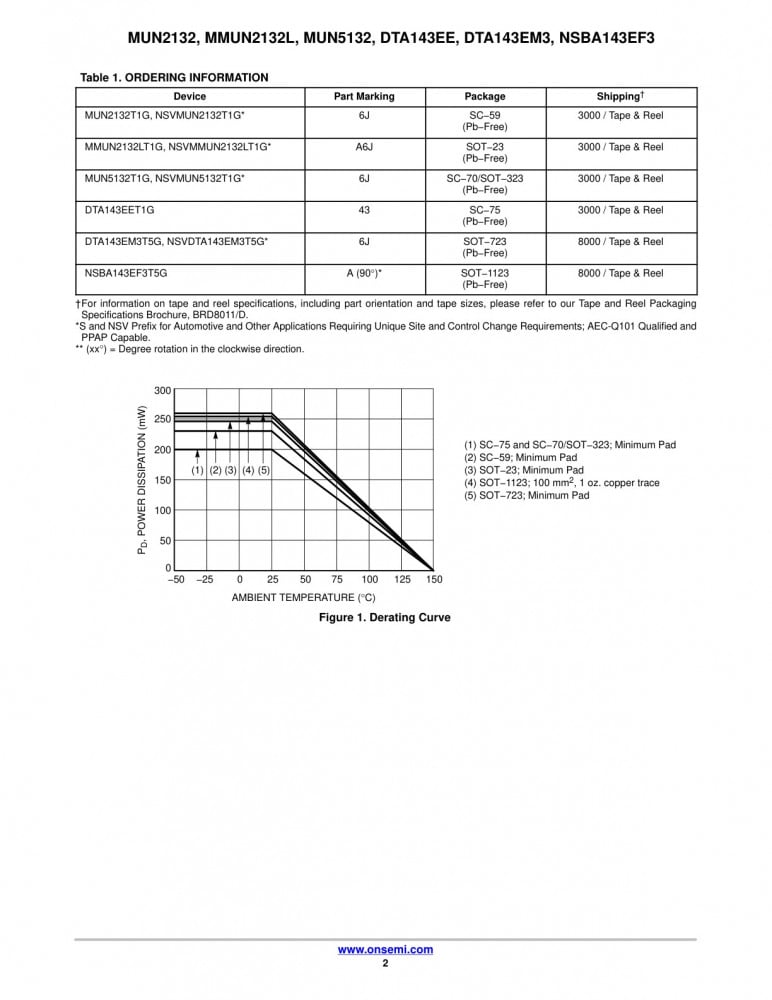 MUN5132T1G datasheet page 2