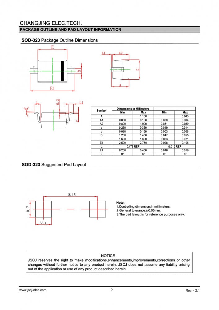 ESDQ7V0D3 datasheet page 5