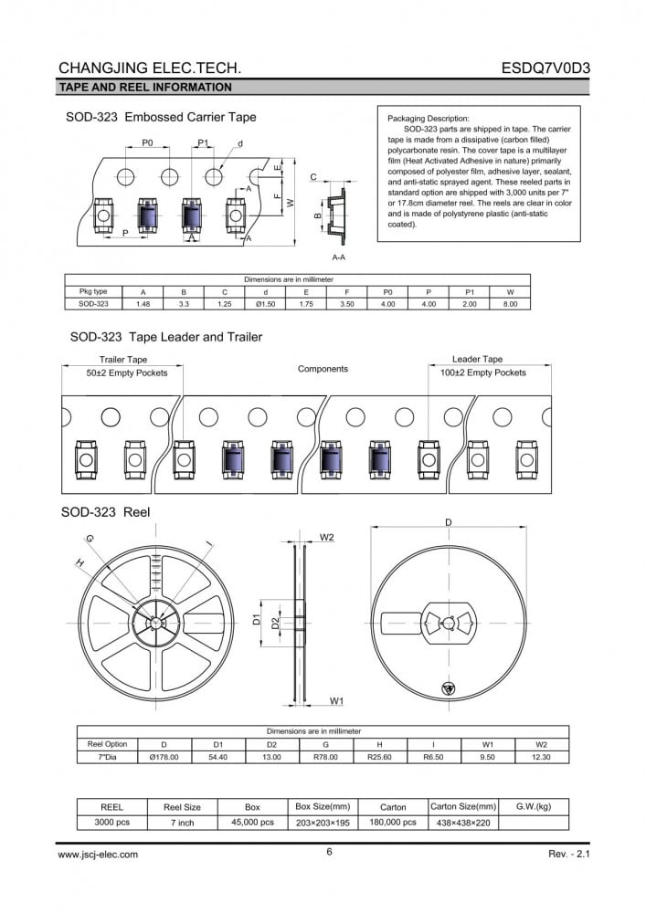 ESDQ7V0D3 datasheet page 6