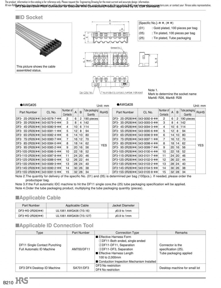 HRS DF3 series datasheet page 4