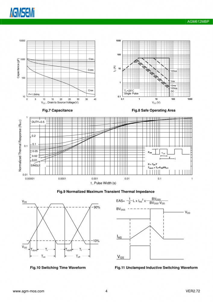 AGM612MBP datasheet page 4