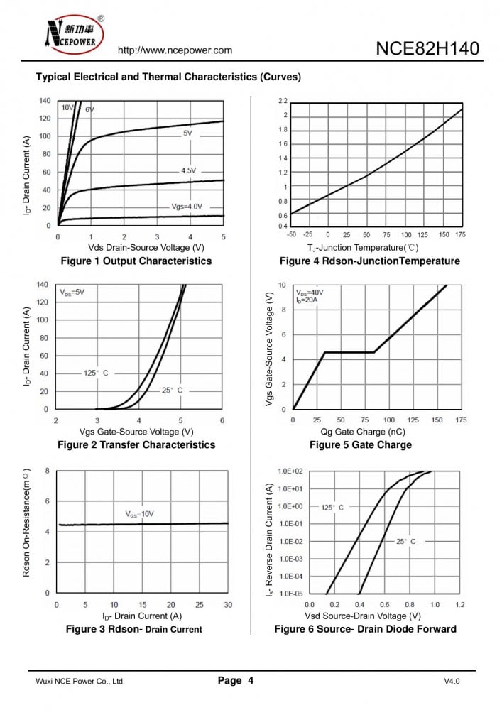 NCE82H140 datasheet page 4
