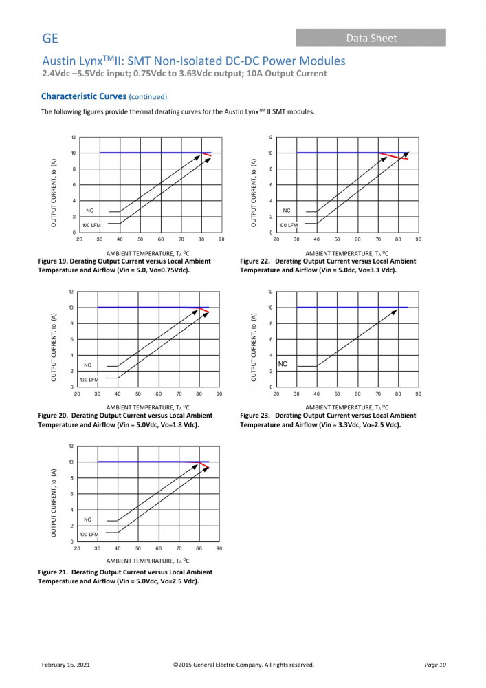 ATH010A0X3-SRZ datasheet page 10
