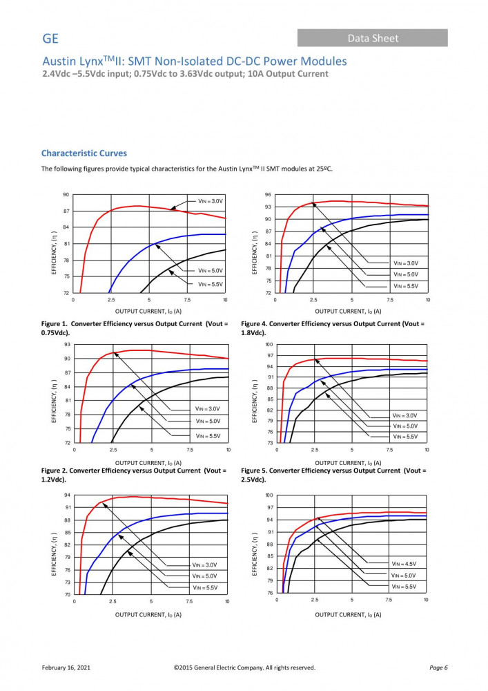 ATH010A0X3-SRZ datasheet page 6