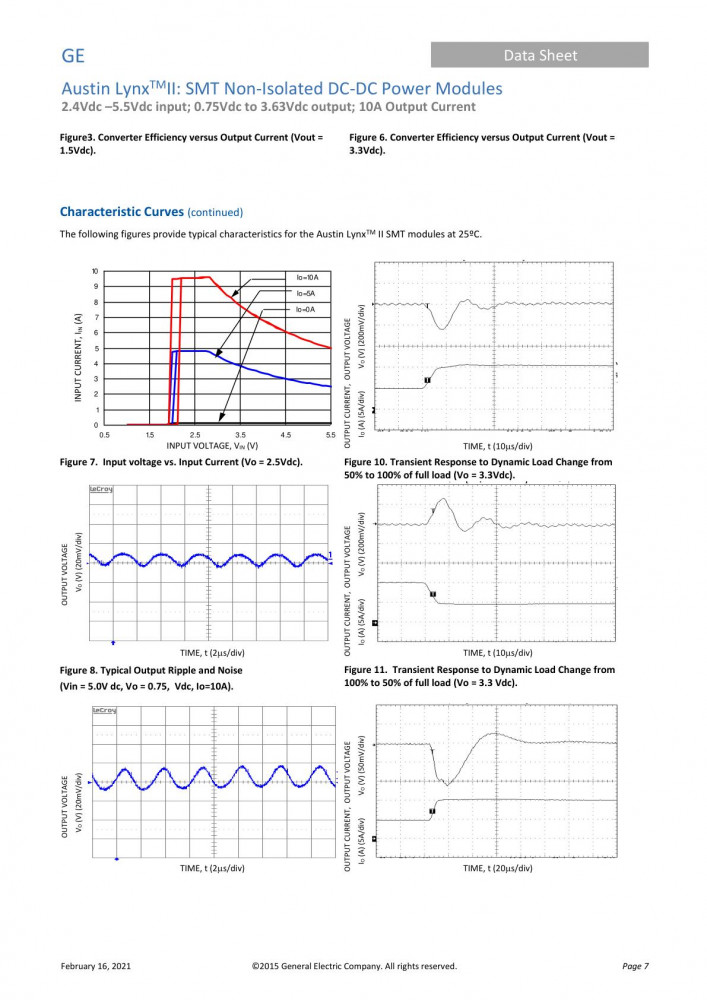 ATH010A0X3-SRZ datasheet page 7