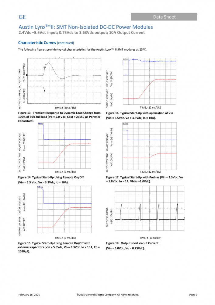 ATH010A0X3-SRZ datasheet page 9