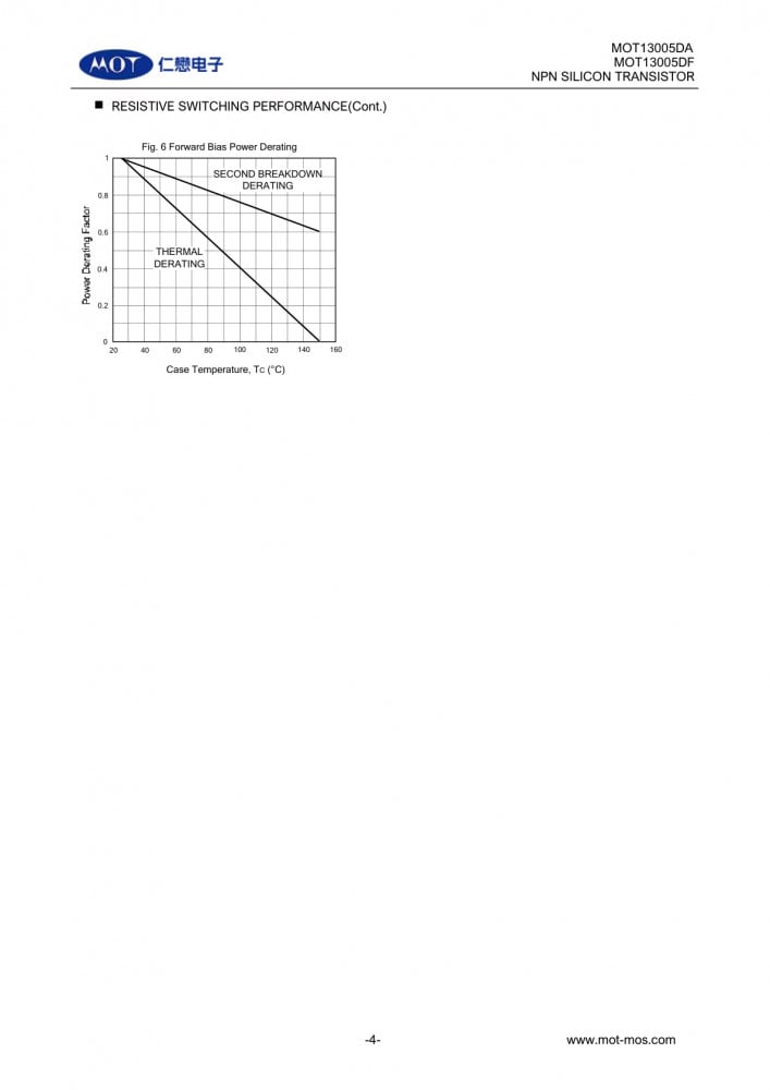 MOT technical document page 4