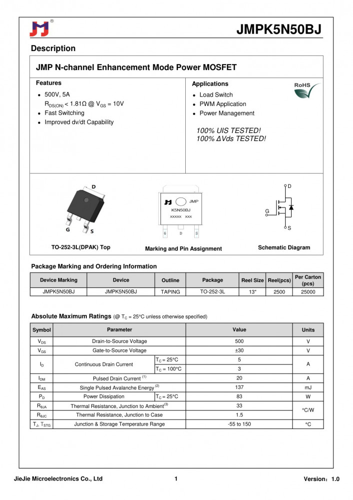 Technical document page 1