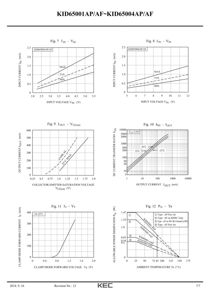 KEC KID65003AF-EL/PC datasheet page 7