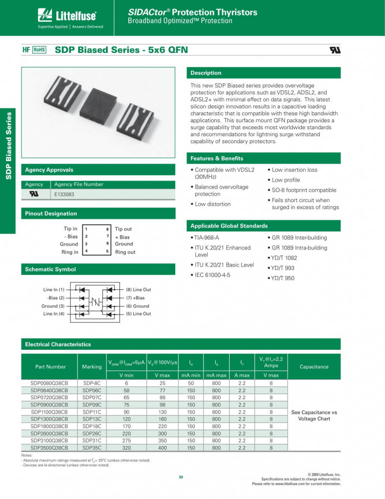 SDP0720Q38CB datasheet page 1