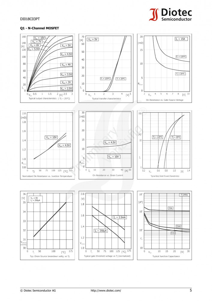 DIOTEC DI018C03PT-Q datasheet page 5