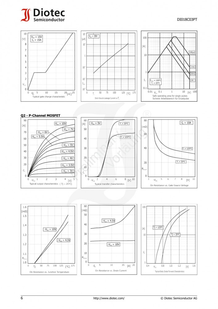 DIOTEC DI018C03PT-Q datasheet page 6