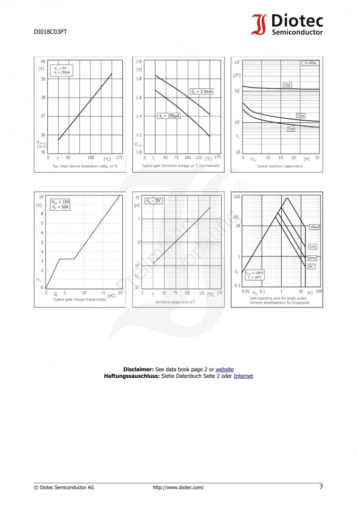 DIOTEC DI018C03PT-Q datasheet page 7