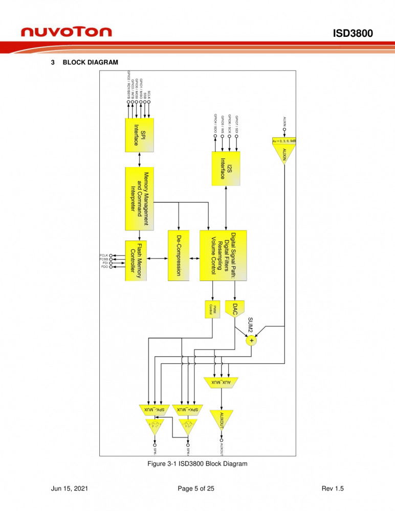 ISD3800 datasheet page 5