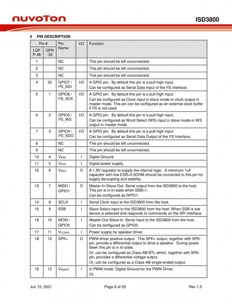 ISD3800 datasheet page 8