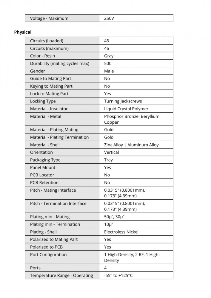 SVP-C1R-J1A-HRRH technical document preview, page 2