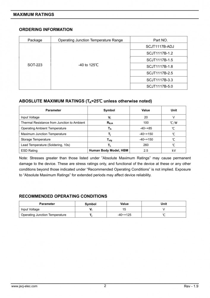 SCJT1117B datasheet page 2