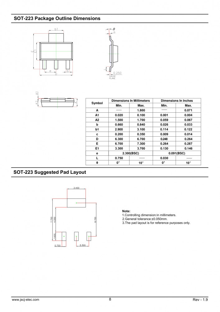 SCJT1117B datasheet page 8