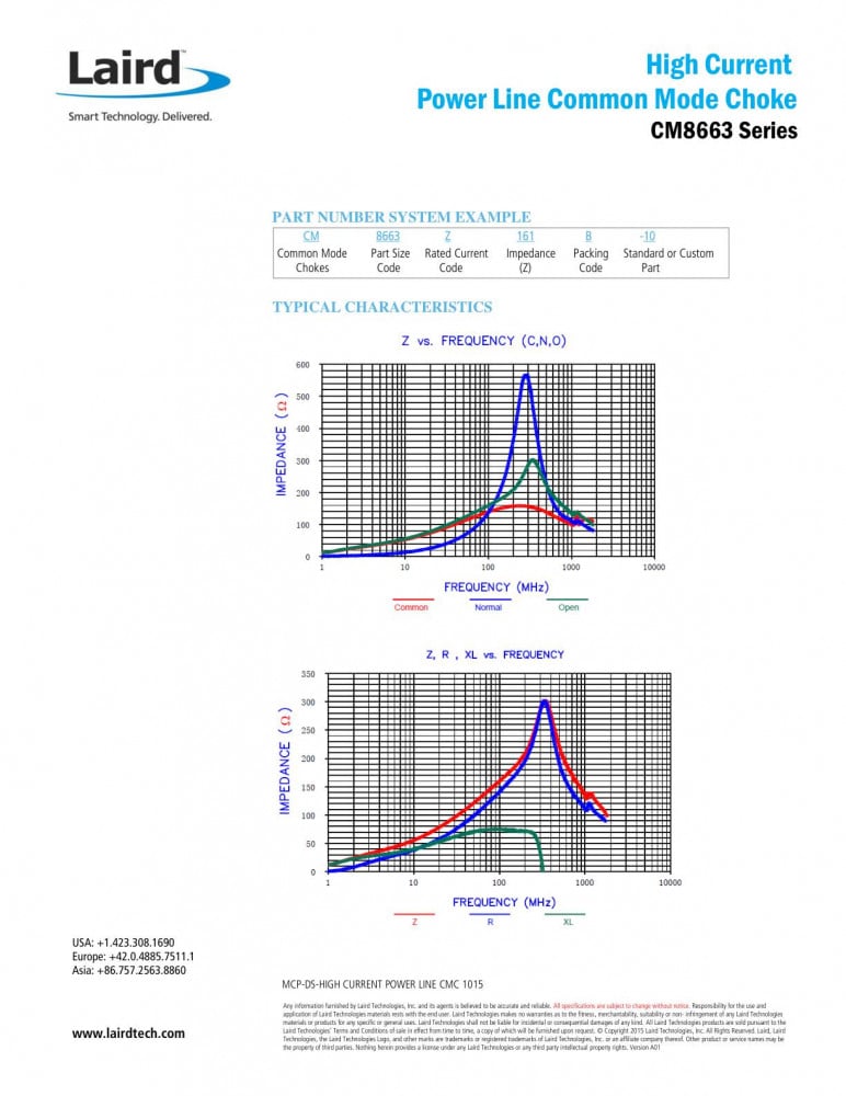 Laird CM8663 Series datasheet page 2