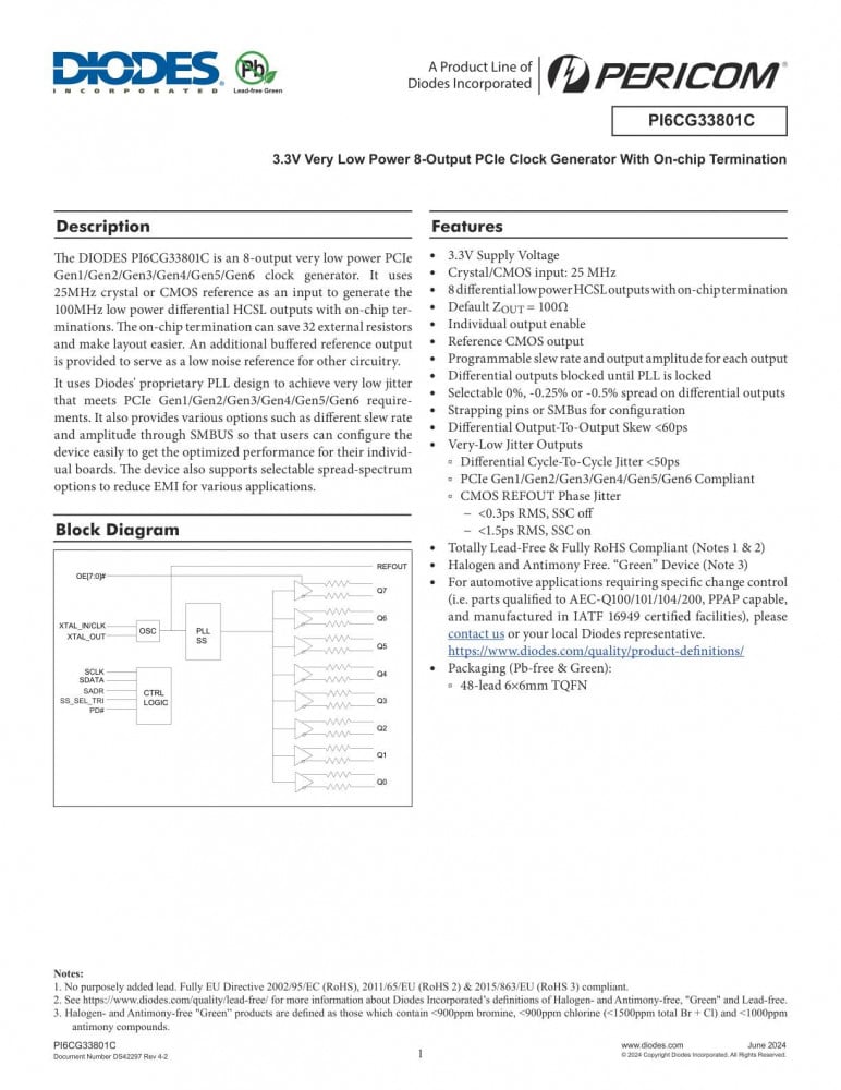 PI6CG33801C datasheet page 1