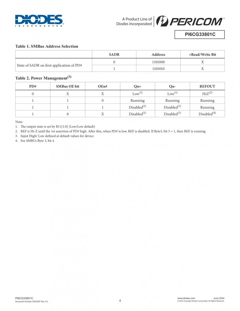 PI6CG33801C datasheet page 4