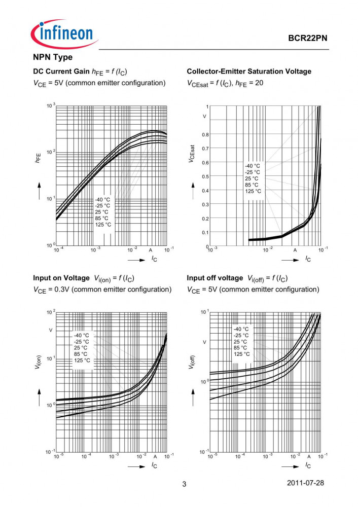 BCR22PNH6327XTSA1 datasheet page 3