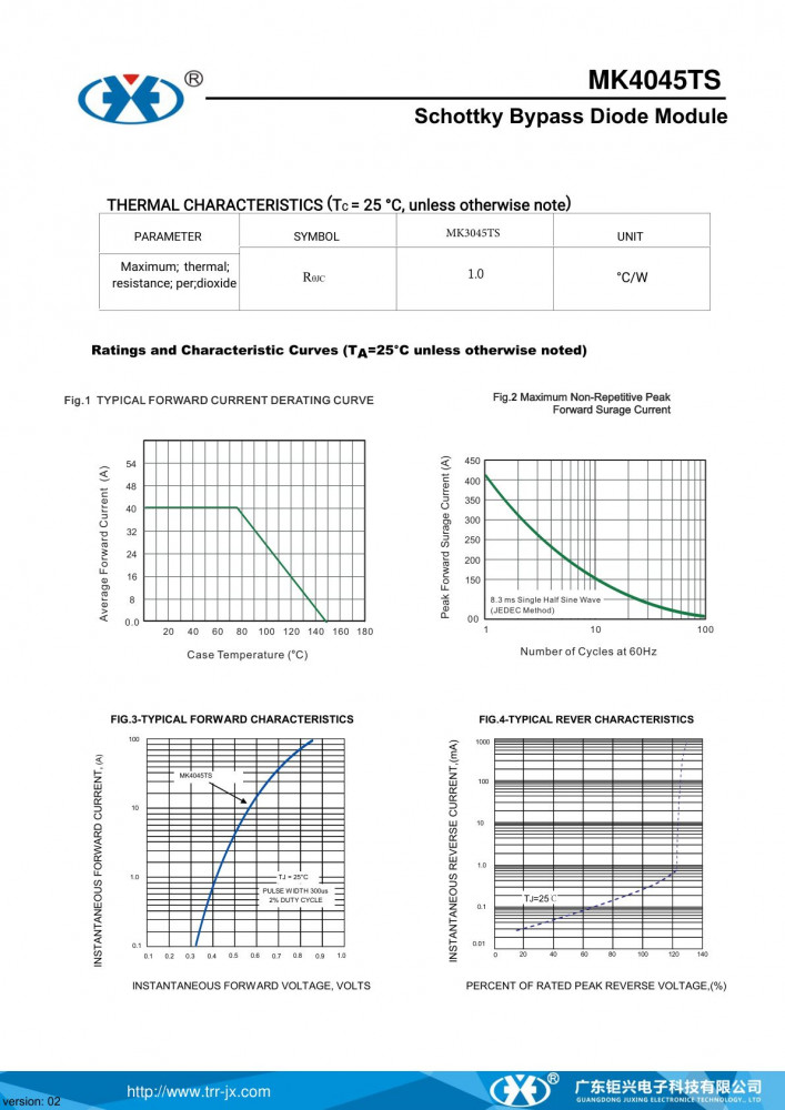 MK4045TS datasheet page 2