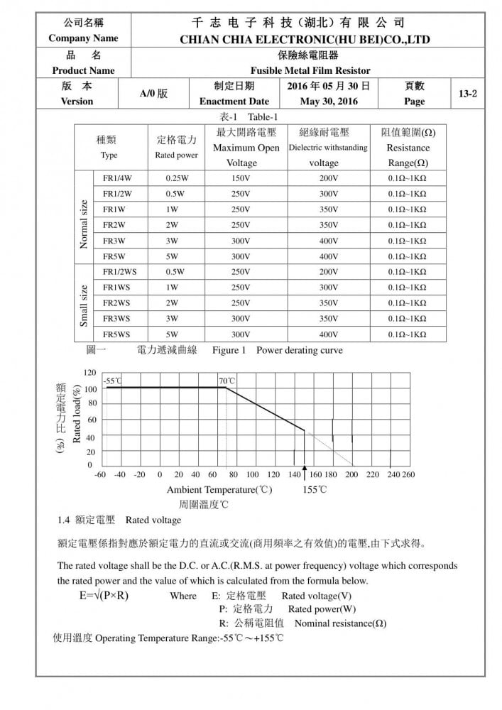 FR1WS datasheet page 3